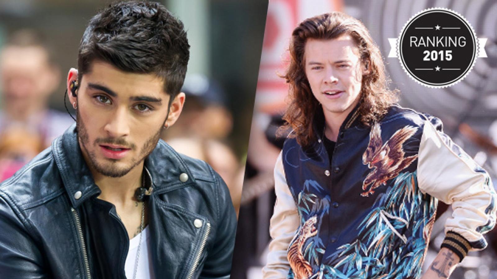 Ranking: los 10 tweets más retuiteados del 2015