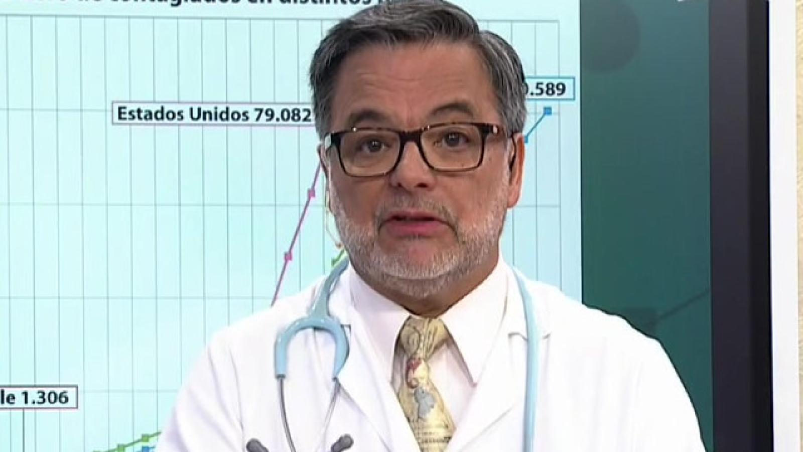 Doctor Felipe Rivera explica la evolución del coronavirus en Chile | 13.cl