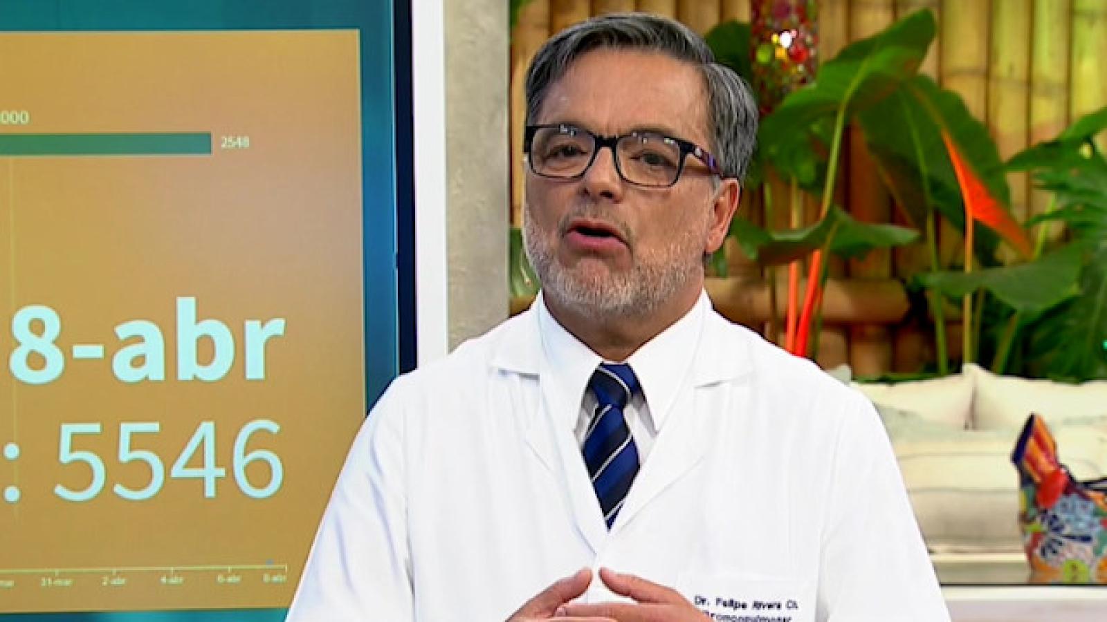 Doctor Rivera hace llamado a la prevención como principal arma contra ...